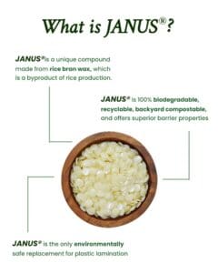 Solution For Plastic-Free Packaging – J & J Green Paper, Inc. | JANUS®